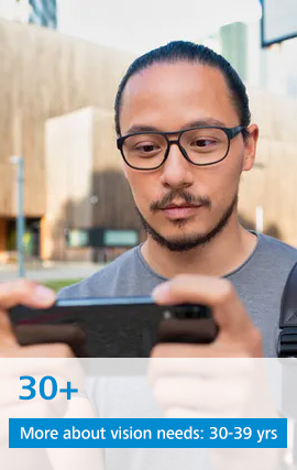 ZEISS SmartLife Lenses - ZEISS VISION CENTER | MALAYSIA by Eyez Optometry